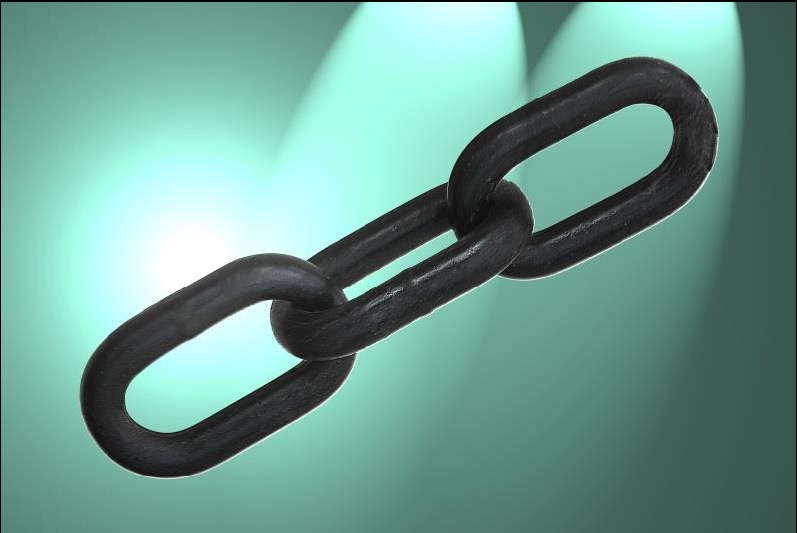 Origins and Meanings of the Three Links – Heart in Hand