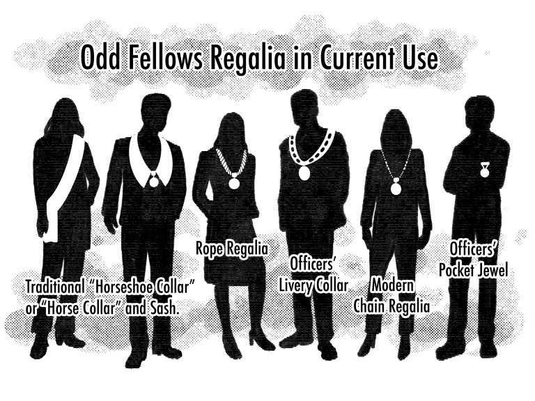 A Bit of History and Understanding of Historic Regalia -by Kristopher ...