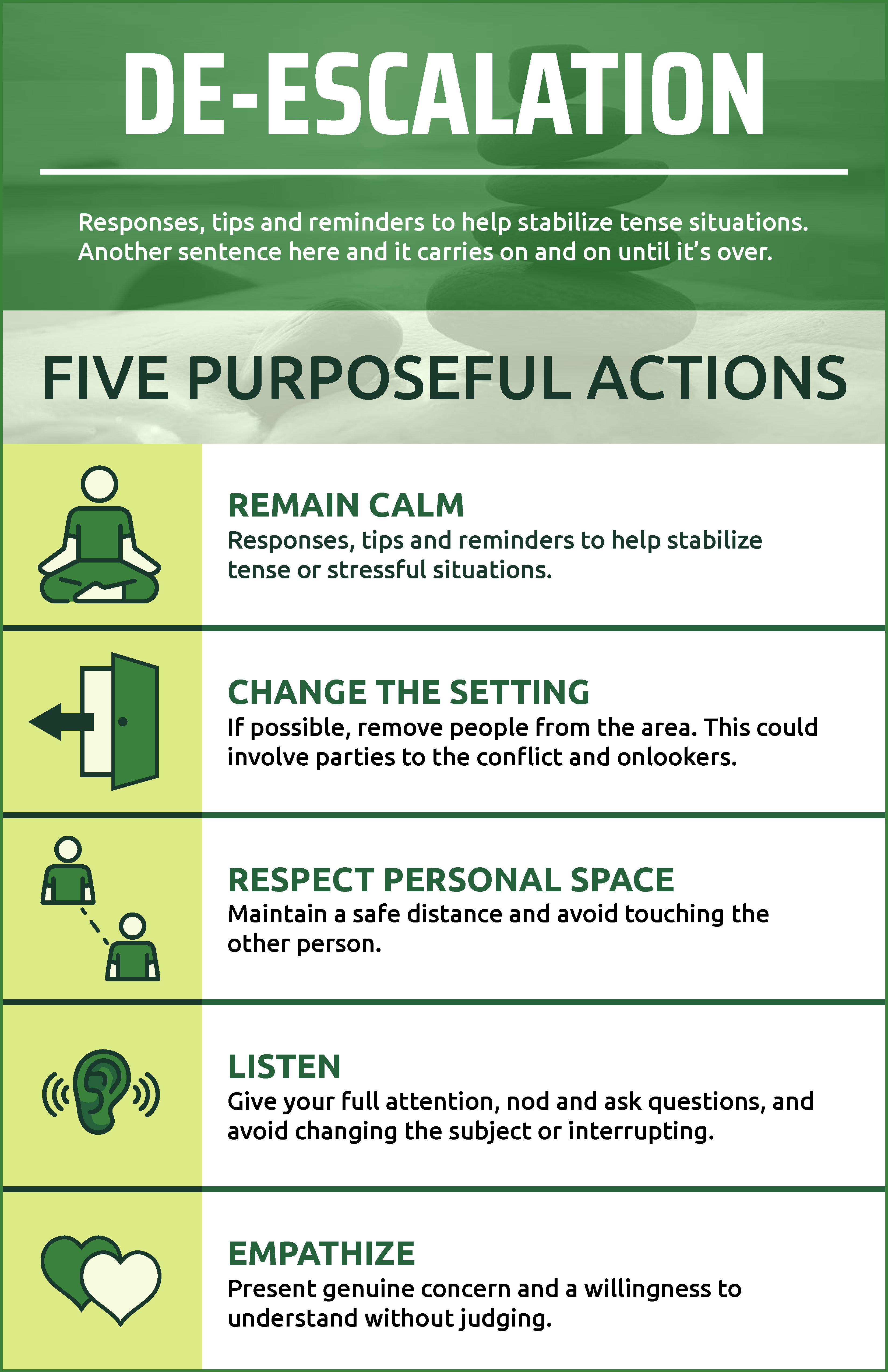 De-escalation in the Day to Day -By Ian Love-Jones – Heart in Hand